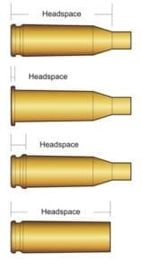 Understanding Cartridge Headspace - North American Outdoors