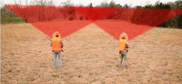 Safe Zones of Fire - North American Outdoors